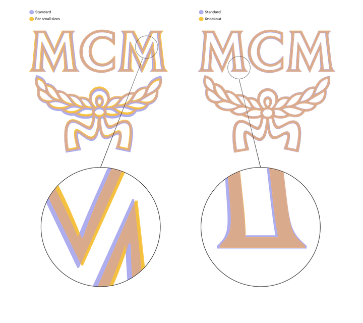 MCM Logotype Refresh